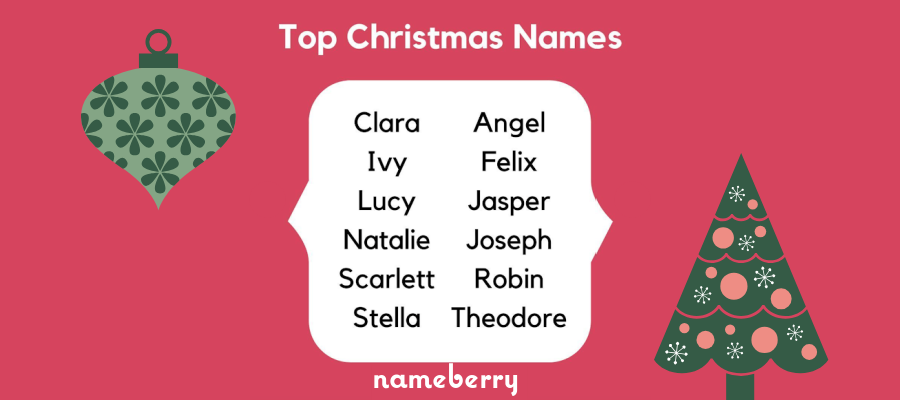 Christmas Names | Nameberry