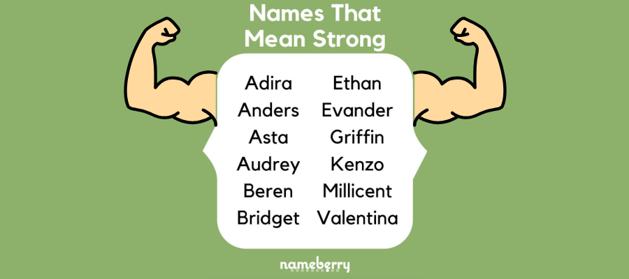 Names That Mean Brave, Strong, or Powerful | Nameberry