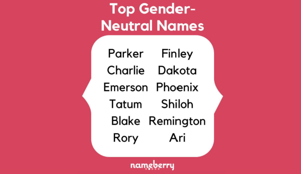 Popular Unisex Names | Nameberry